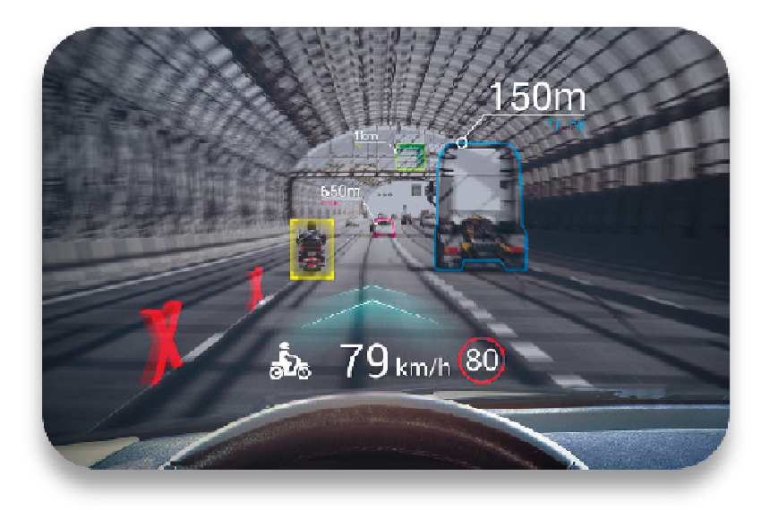3D ARHUD | 怡利電子
